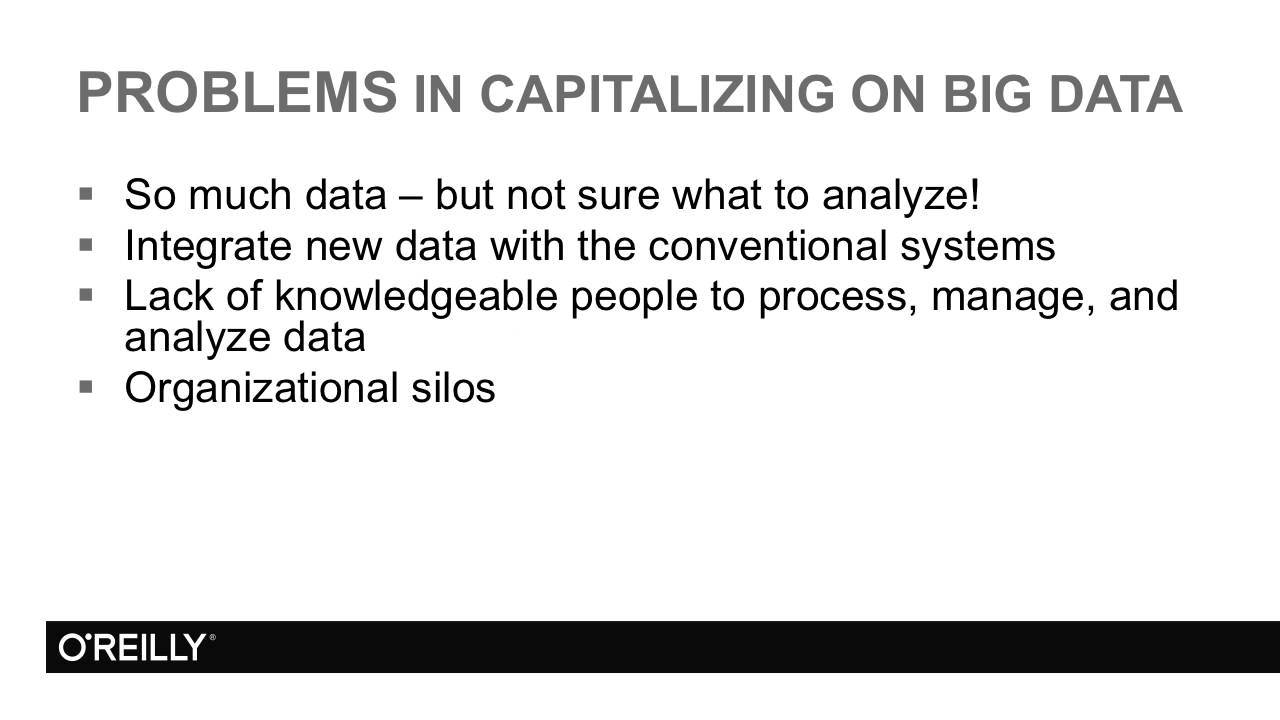 Introduction to Big Data Tutorial | Problems In Capitalizing On Big Data