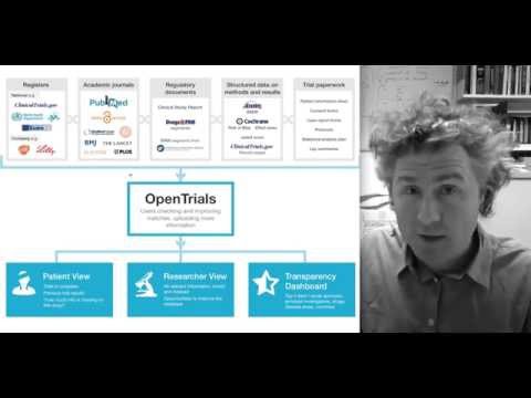 About – OpenTrials