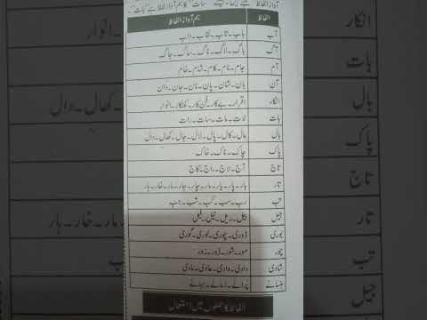 hum awaz alfaz