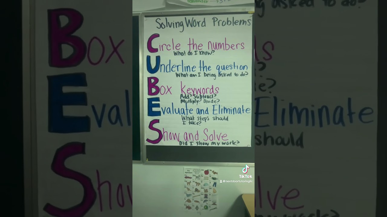 Using CUBES Math Strategy for Kids #mathdrills