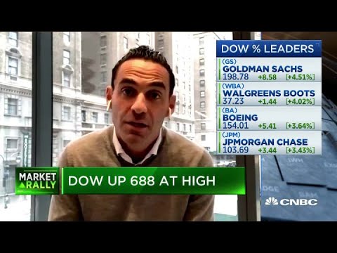 Why this portfolio manager is glad to see 10-year Treasury rates at their current level