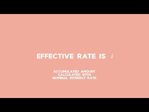 Back2Basics: Nominal and Effective Interest Rates: Introduction