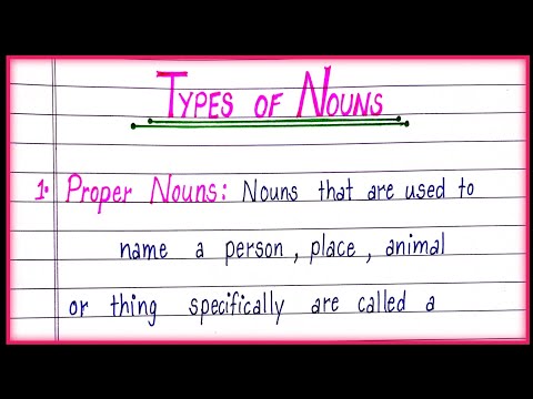 Types of Noun and their definition with examples| Types of Noun in English Grammar|