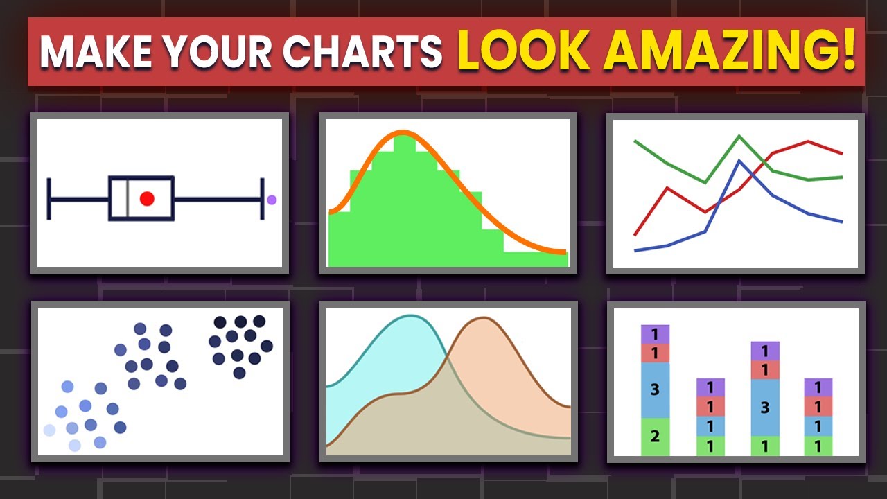 Best Practices for Effective Data Visualization In Machine Learning!