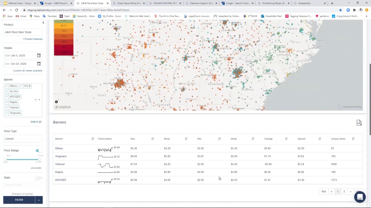 Datasembly's How Real time Data Gives CPGs an Advantage