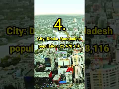 10 Largest Cities in the World by Population 2023