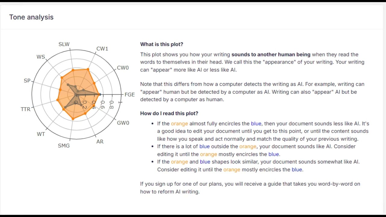 AI Detector Pro Demo