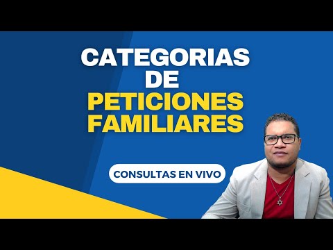 ¿QUE CATEGORIA SOY? - CATEGORIAS DE PETICIONES FAMILIARES - IMMIGRACIÓN CON ARIES LUZON
