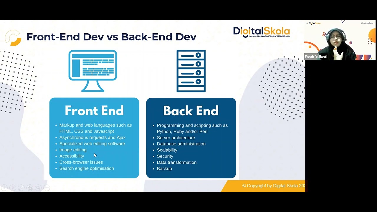 SkolaTalk - Fullstack Web Developer