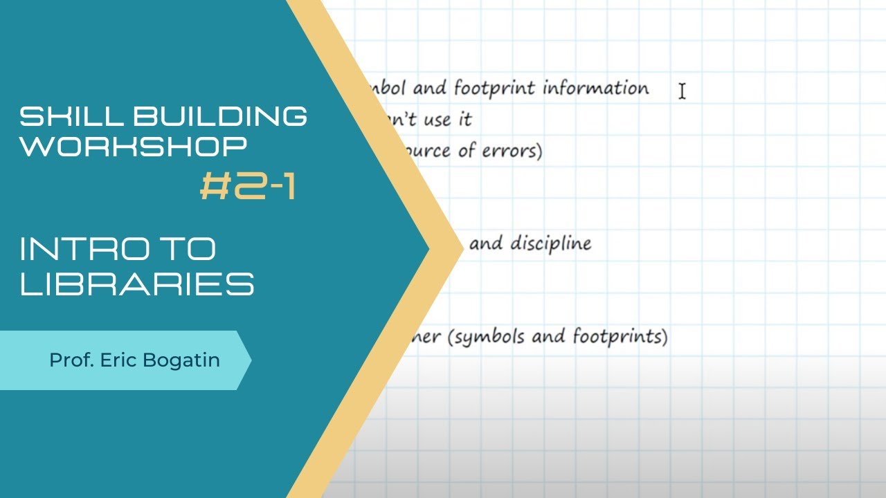 SBW 2-1 Intro to Libraries