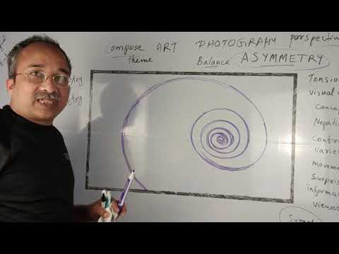 Asymmetry in Art and Photography