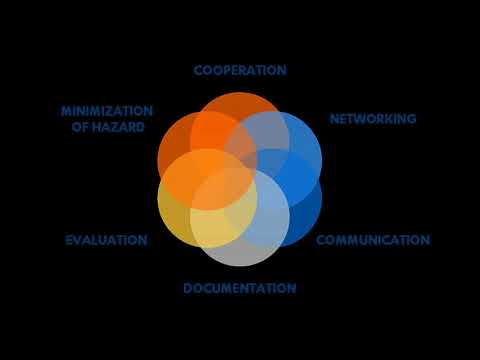 Chemical Leasing | Wikipedia audio article