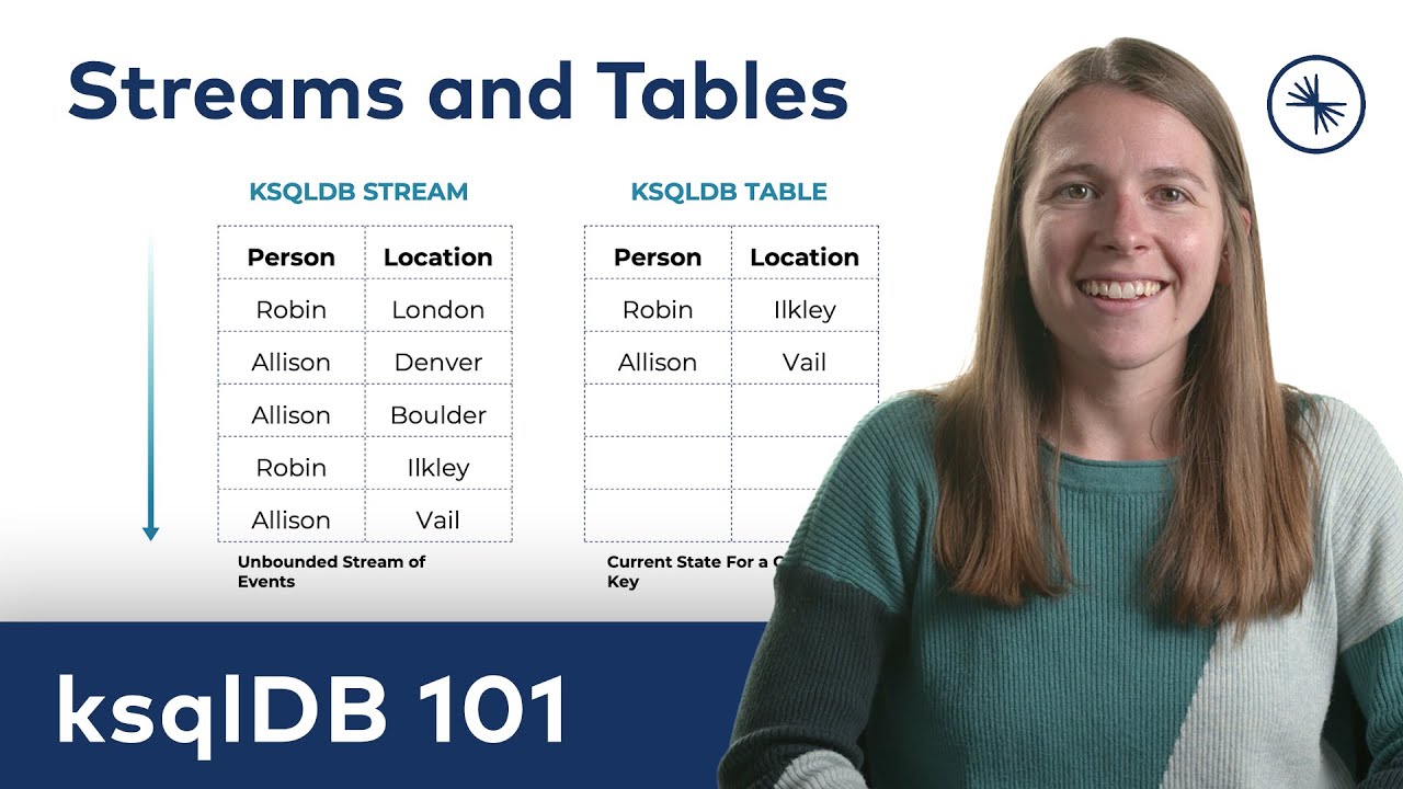 Understanding Streams and Tables in ksqlDB