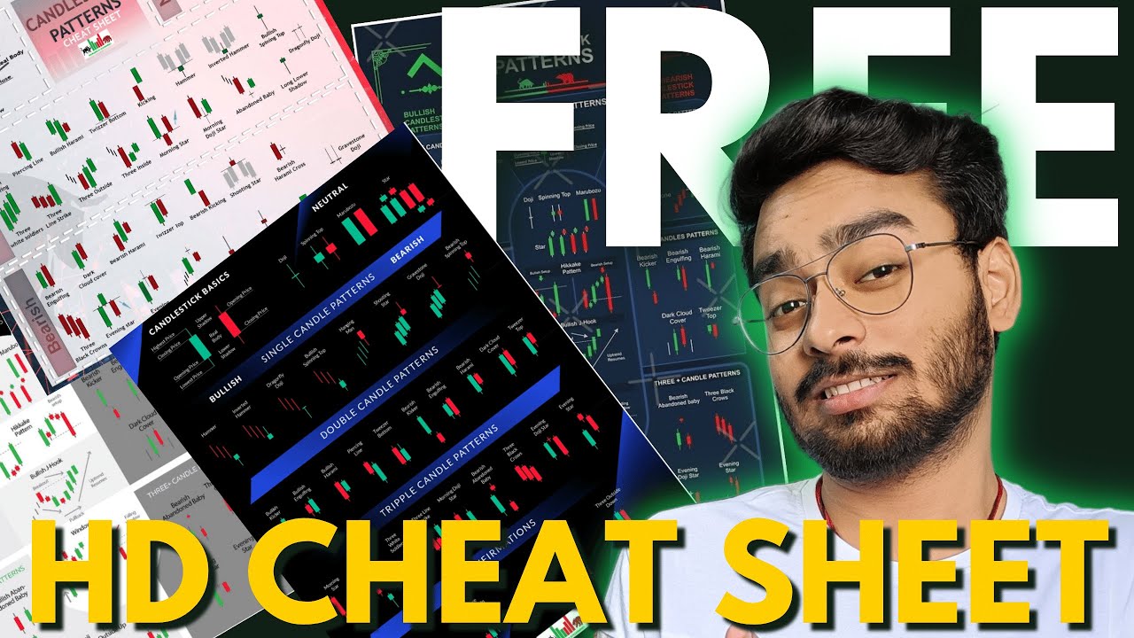 Download HD FREE Candlestick Pattern Cheat Sheet | TOP Candlestick Patterns