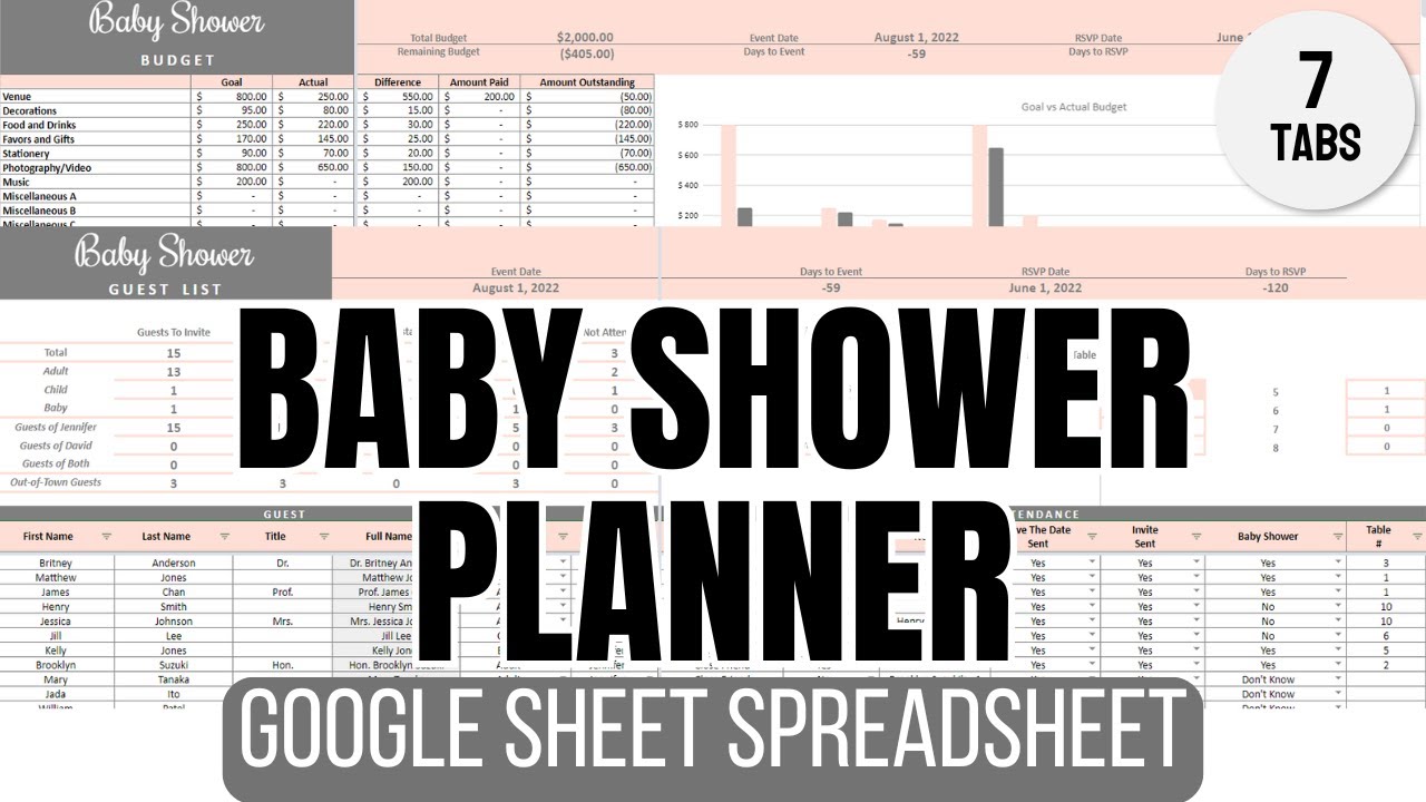 Baby Shower Planner Spreadsheet (Google Sheets)