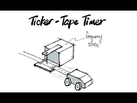Exploring Motion with a Ticker Tape Timer – Physics Lens