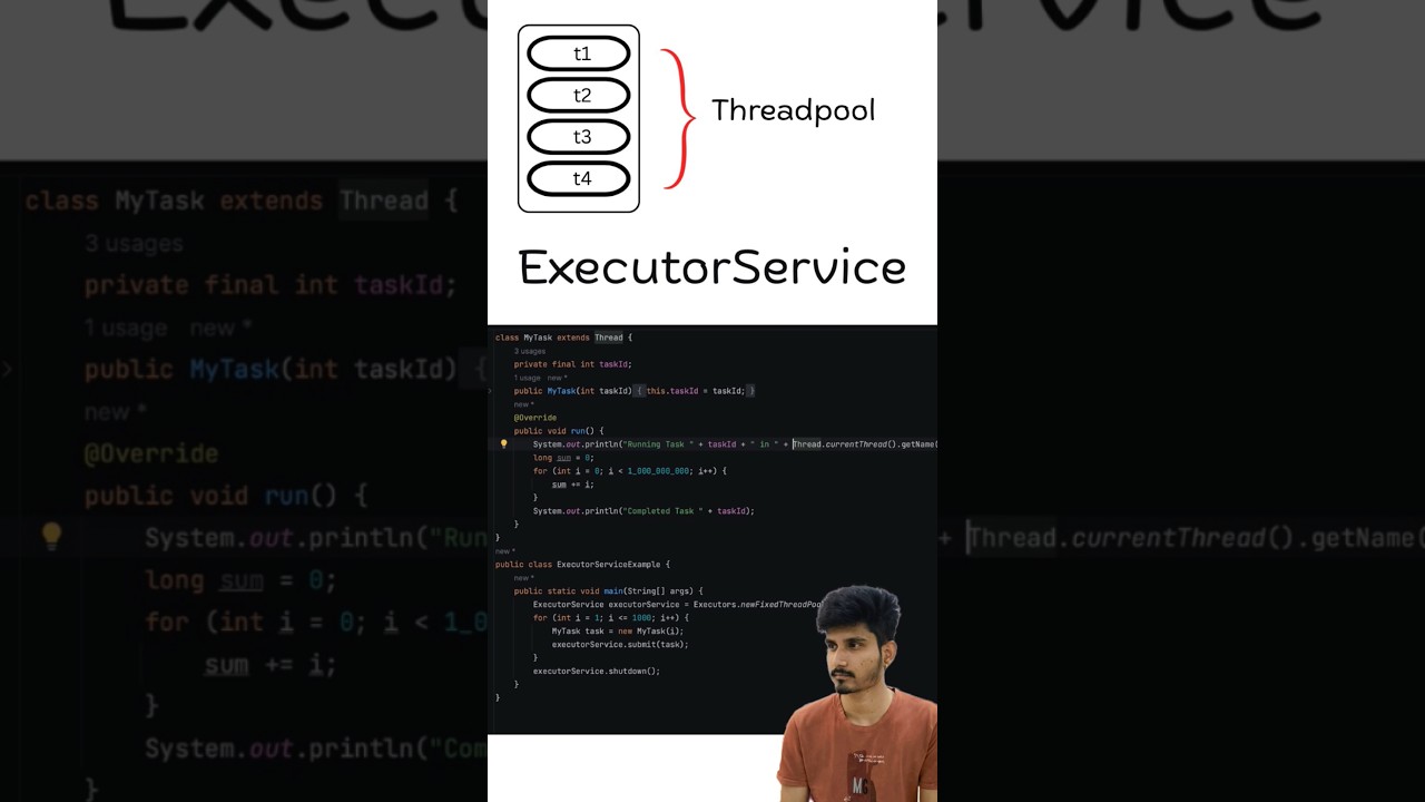 Multithreading series: part 11 - Java ExecutorService | threadpool #java #multithreading #threading