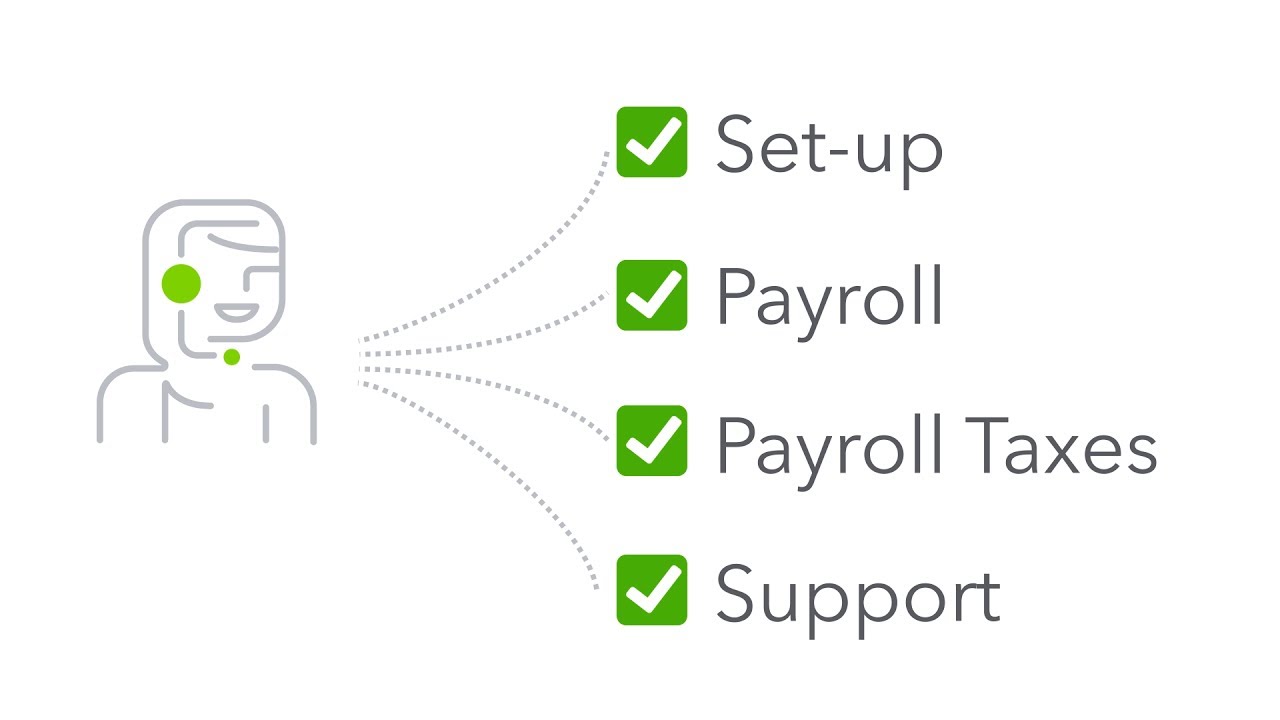 Full Service Payroll From QuickBooks