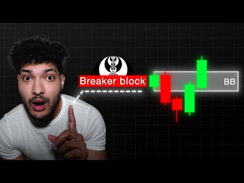 Mastering ICT Breaker Blocks: A Complete Beginner's Guide