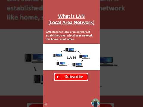 What is LAN (Local Area Network) #short