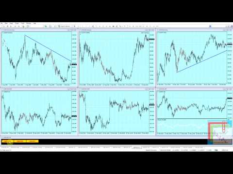 Chart Clipper