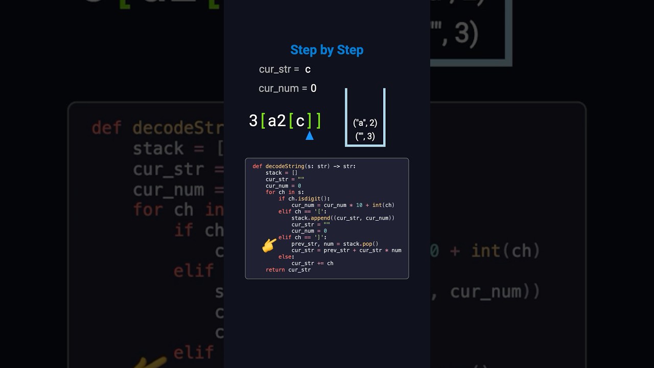 Decode String - LeetCode 394 - Python - Visually Explained