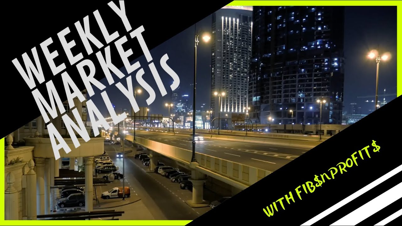 Wyckoff Theory & Smart Money Concepts