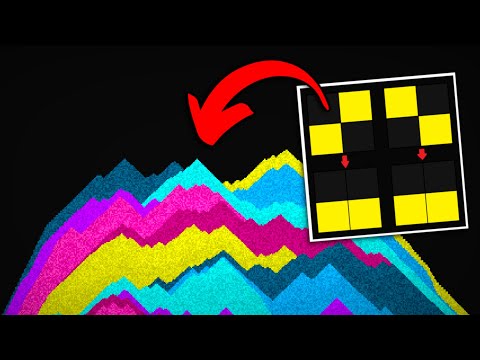I Made Falling Sand Games in a Fragment Shader