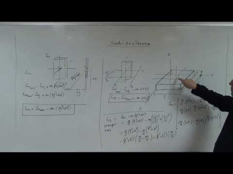Using the Parallel Axis Theorem to Transform the Inertia Tensor a 27 12 2016 - الورشه