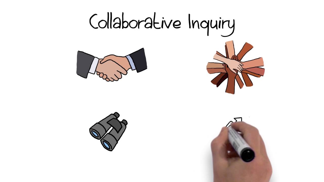 Example of an Innovation Configuration Map (REL Appalachia)