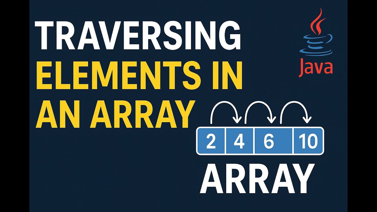 Traversing Elements in an Array in Java | Array Operations Explained | Bharat Tech Show
