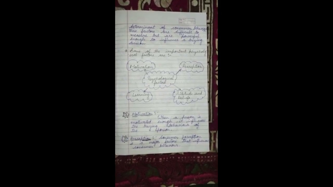 What are the new digital consumer habits (Digital marketing notes) unit 2