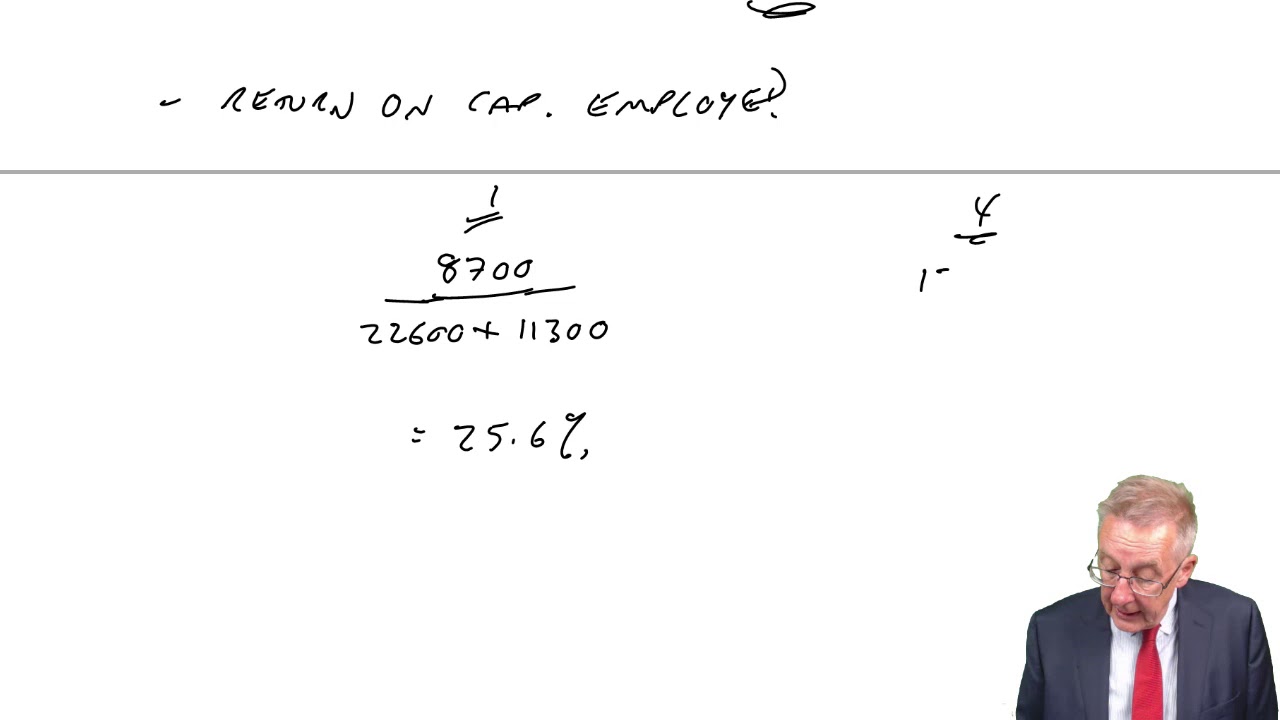 Strategy formulation (Part 2) - ACCA (AFM) lectures