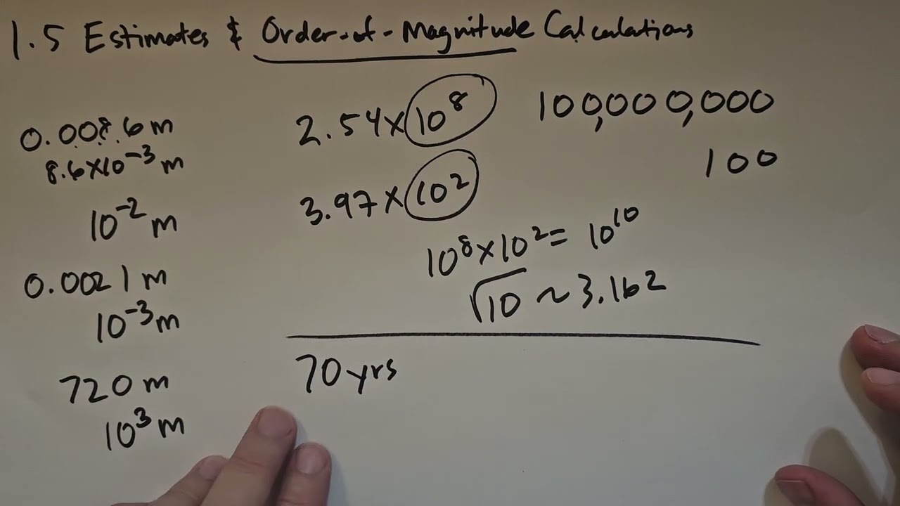 1.5 Estimates and Order of Magnitude Calculations (Intro to Physics)
