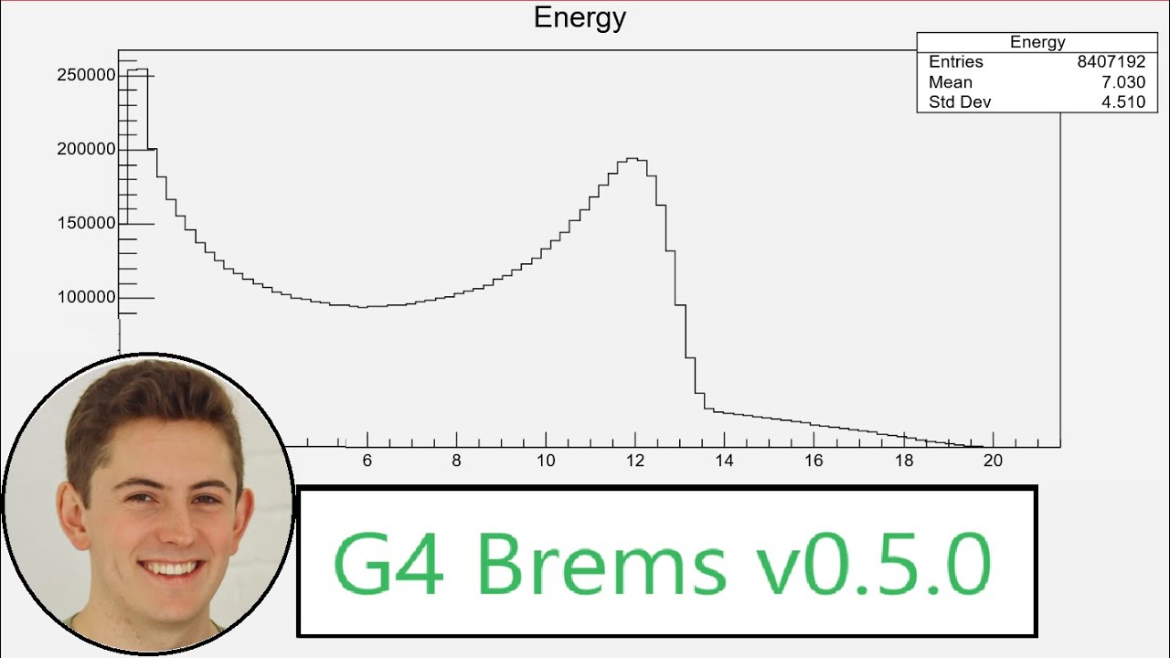 Accuracy in Geant4 | G4-Brems v0.5.0