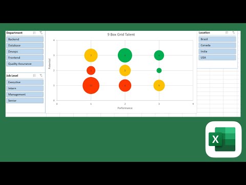 9 Box Grid Talent - Excel