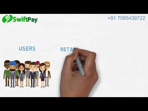 Mobile Recharge Services, Prepaid Mobile Recharge Service in India
