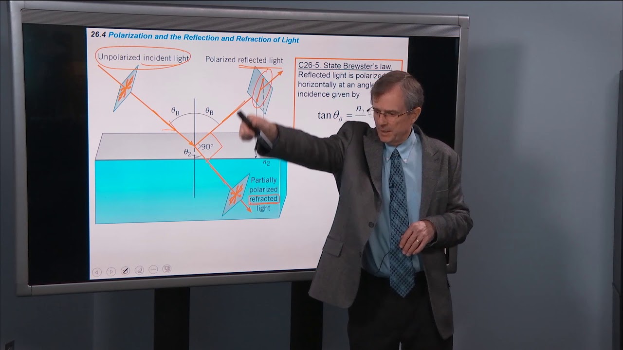 26.4 Polarization and the Reflection and Refraction of Light