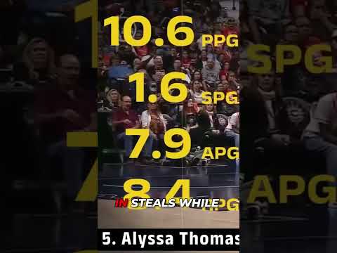 Alyssa Thomas of the Connecticut Sun & Unrivaled Laces BC #5 on Top 10 WNBA Players 2024 Rankings