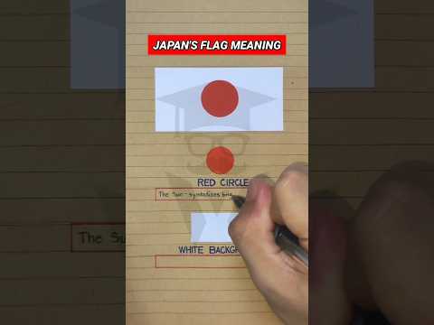Meaning of Japan's National Flag