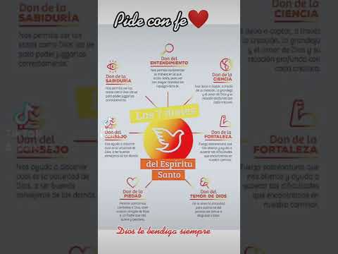 Los 7 dones del Espíritu Santo