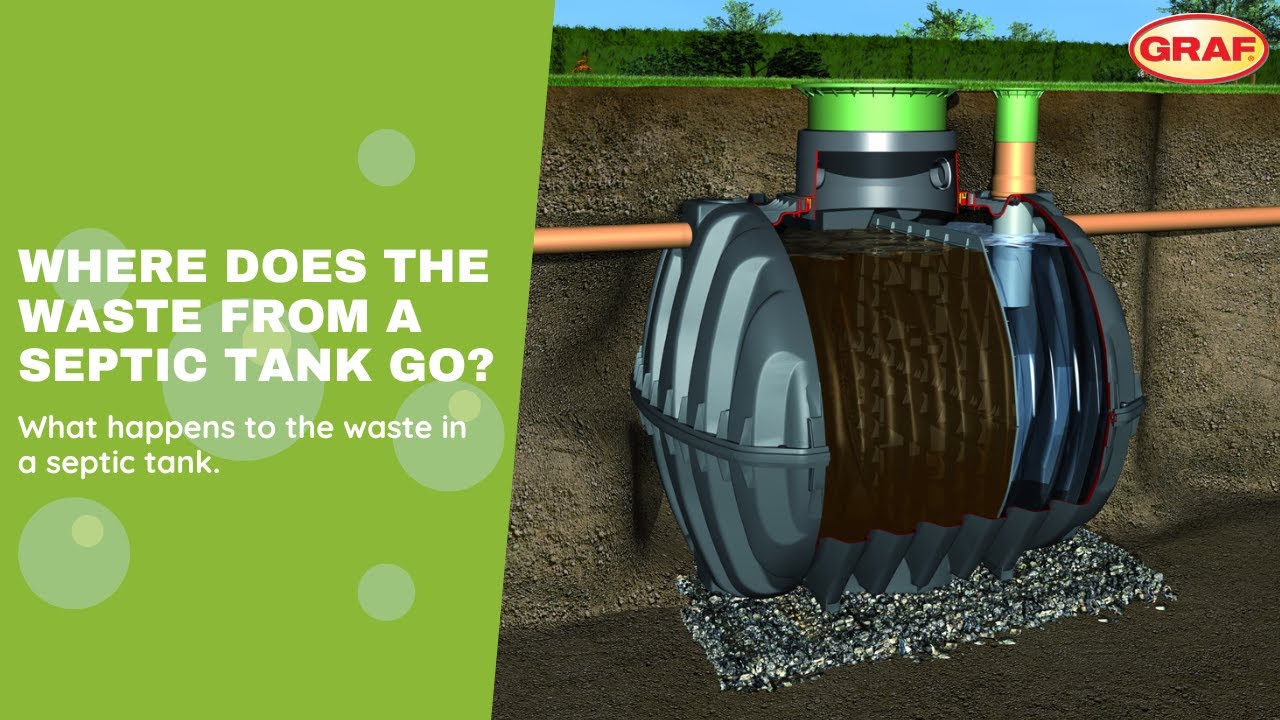 Where Does the Waste From a Septic Tank go? - GRAF UK