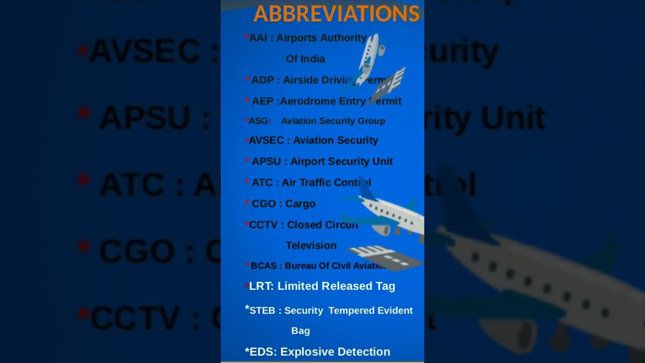 Most important Abbreviations for Basic Avsec . Most important Abbreviations for Airport