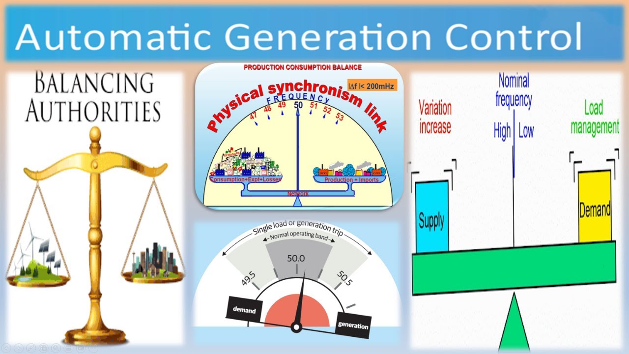 What is Automatic Generation Control AGC | Automatic Generation Control | AGC Modes of Operations