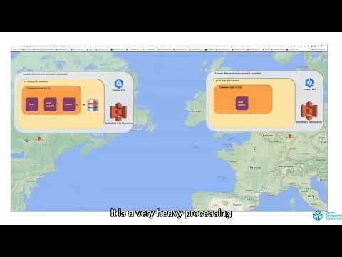 Real-life Example Implementation of OGC API - Processes