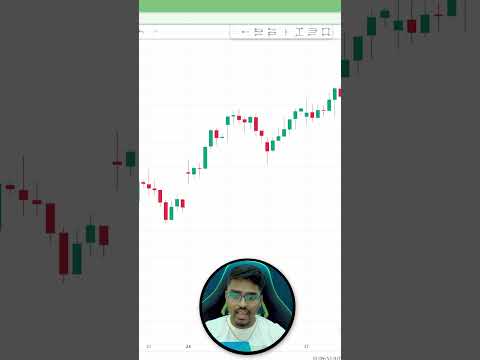 Did you know about Beggar Story | Trade with AD | #shorts #shortvideo #shortsfeed
