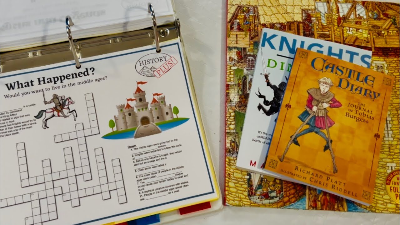 History Plus Online for homeschool curriculum