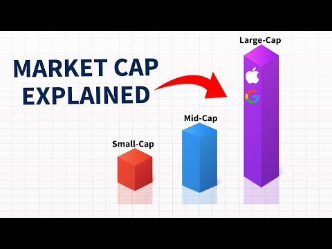 Market Capitalisation Explained | Vested App