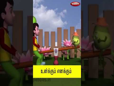 Pears Fruits Nursery Rhymes in Tamil | Fruits Rhymes | Fruits Nursery Rhymes
