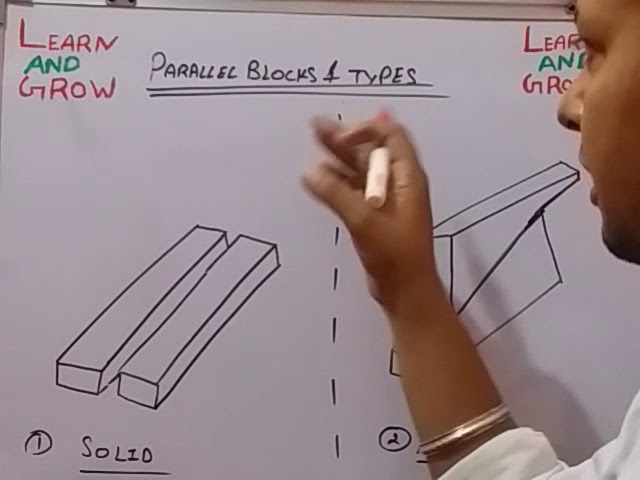 Ultra - crystal Parallel Blocks Distributor / Channel Partner from ...